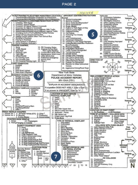 New York Car Accident Report, Lawyer | Giampa Law